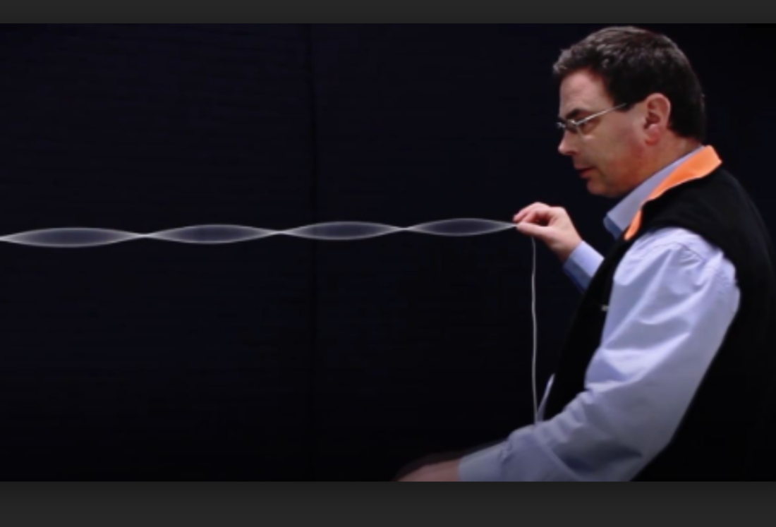 Vibrations on a wire practical - ACDS